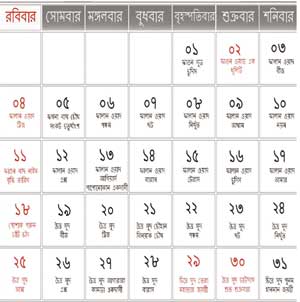 Kids' knowledge about Bangla months